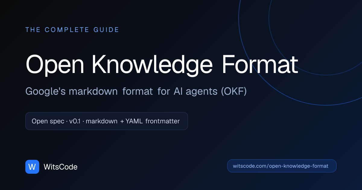 Open Knowledge Format (OKF): The Complete 2026 Guide